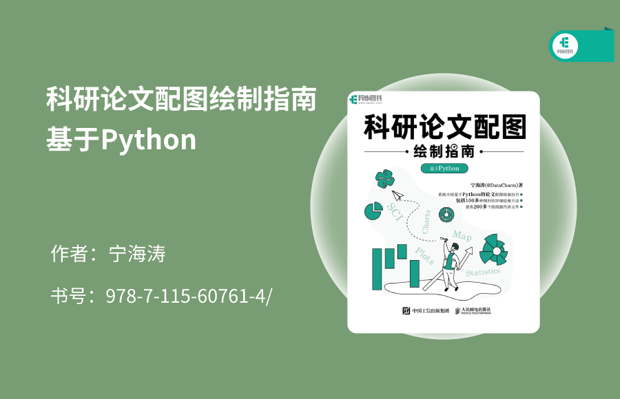 Python科研论文绘图,只需一步 Csdn博客