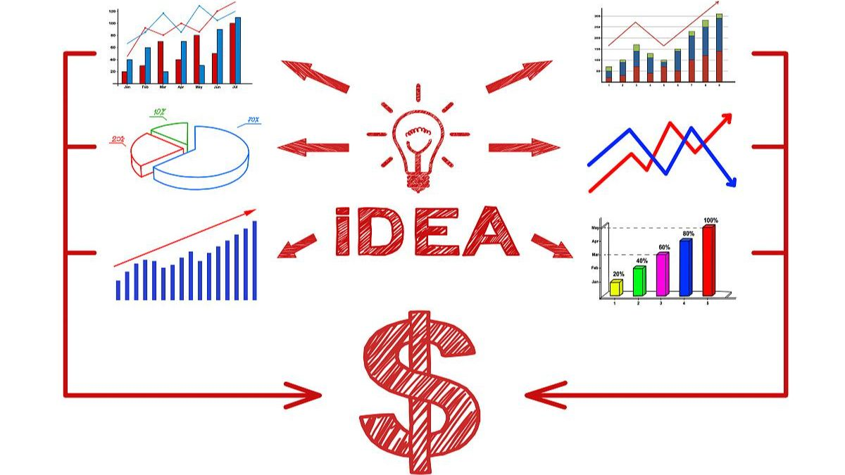 SaaS 中的 PLG、MLG、SLG 都是什么？_slg plg mlg-CSDN博客