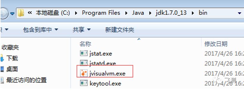 Java测试模块耗时性能测试技巧:java程序cpu耗时分析 Csdn博客 3708