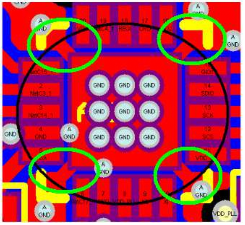 Sub1GHz layout 高频布线建议 -以A7129/A7139為例-CSDN博客