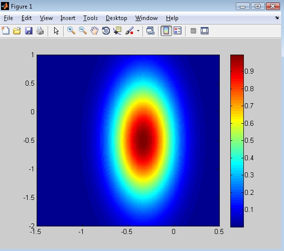 MATLAB - Lumerical integrations_matlab中appopen-CSDN博客