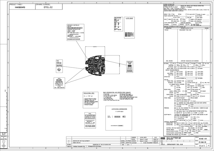 详解AD(Altium Designer)中的机械层 - 2_ad中pcb增加机械层-CSDN博客