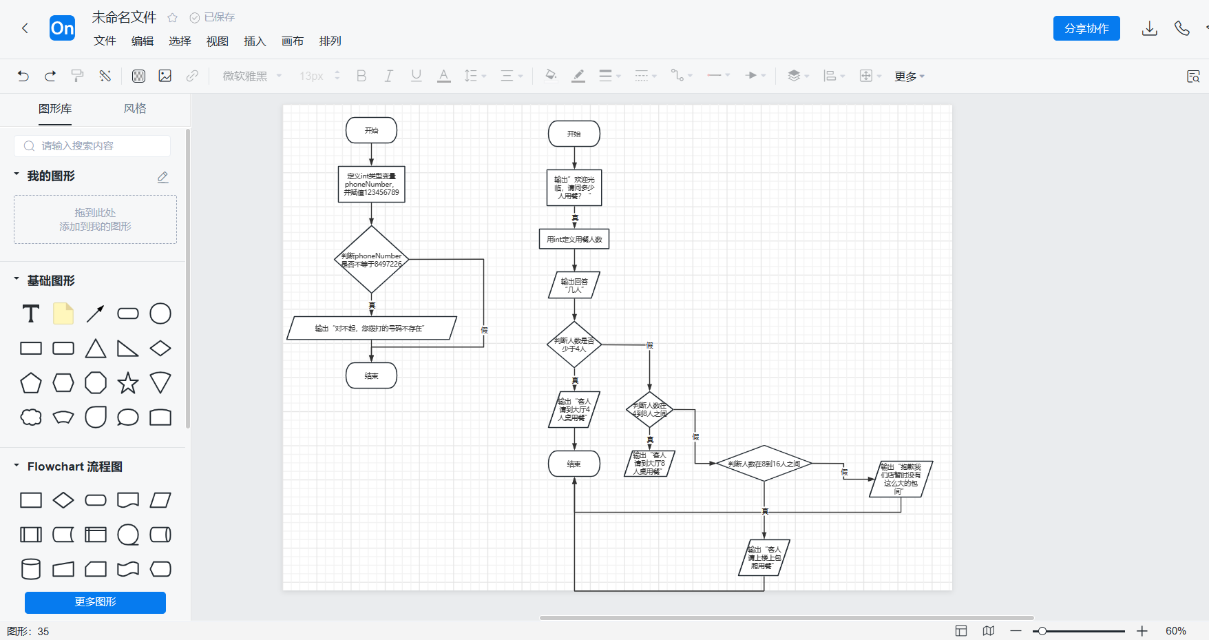 java流程图_java代码流程图-CSDN博客