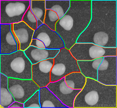 halcon阈值分割算子_halcon 分割-CSDN博客