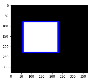 opencv: cv2.boxPoints返回值顺序-CSDN博客