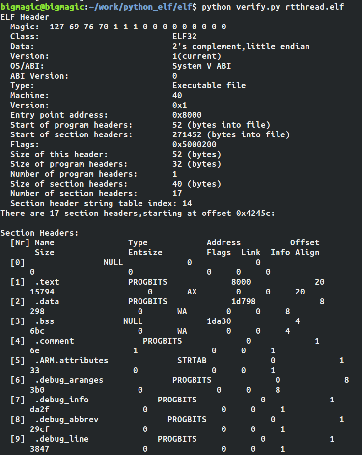 ELF文件格式的详解_.elf-CSDN博客