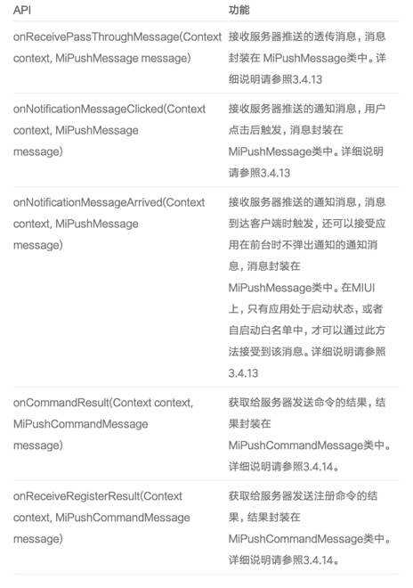 Android消息推送：手把手教你集成小米推送_安卓 小米 推送-CSDN博客