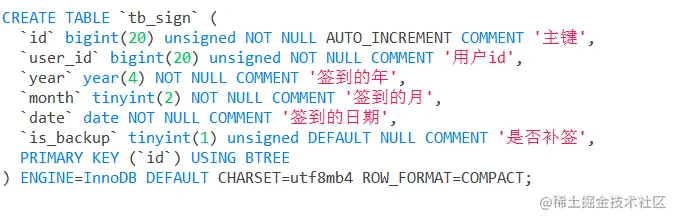 Springboot:整合 Redis Bitmap技术及结合场景:实现签到与统计springboot Redis Map Csdn博客