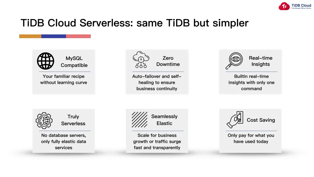 PingCAP 孙晓光：TiDB Cloud Serverless 将成为 AI 应用创新的最佳搭档