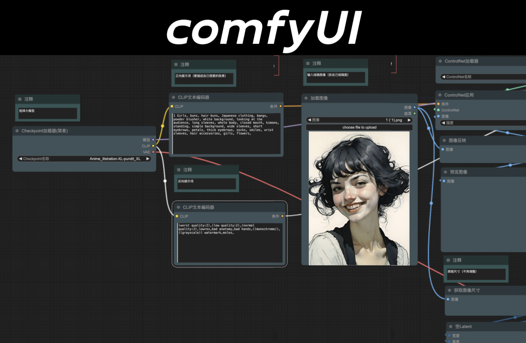 comfyUI好在哪？为啥大家都在用？一文详解ComfyUI区别于WebUI的优点（附安装包）-CSDN博客