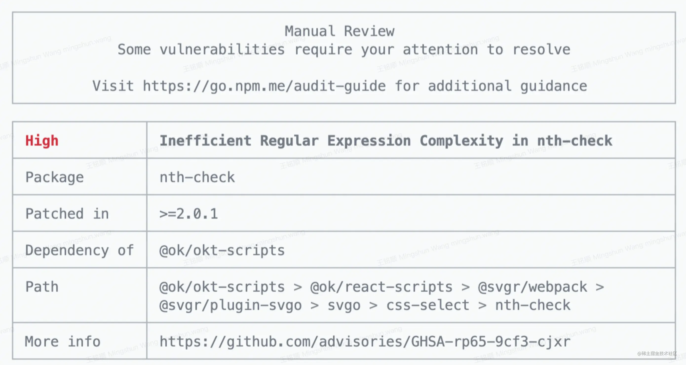 关于 Npm Audit 以及 Npm Audit Fix 的修复策略了解 Csdn博客 