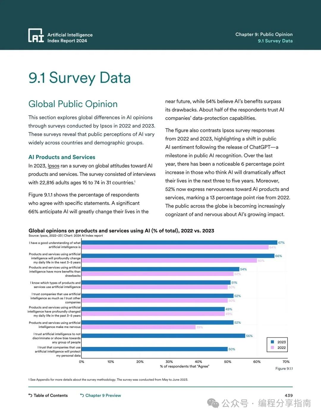 人工智能｜斯坦福大学2024年人工智能报告_ai2024 斯坦福全文-CSDN博客