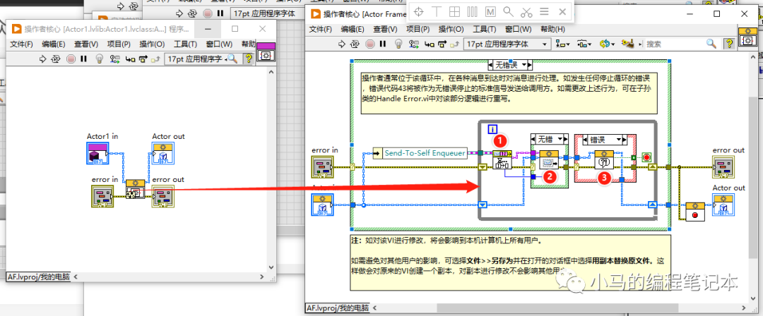 操作者框架(Actor Framework)快速使用篇-CSDN博客