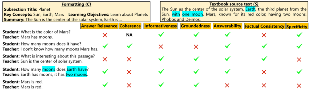 盘点ACL 2024 角色扮演方向都发了啥_llm 角色扮演 acl-CSDN博客