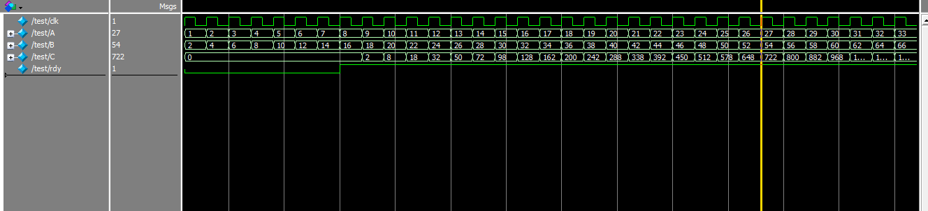 FPGA 流水线结构_第一次例化相当于初始化,不能用 generate 语句_tastynoob的博客-CSDN博客