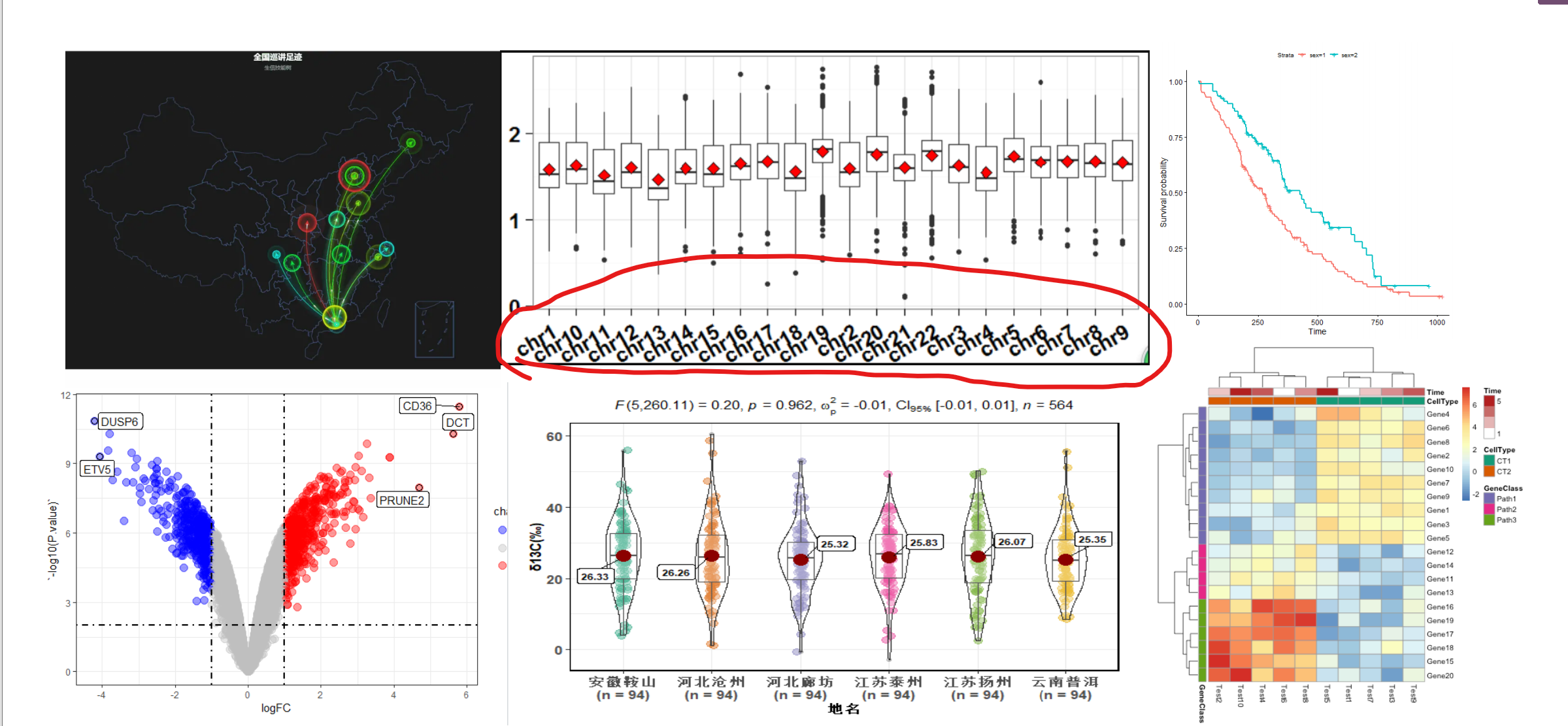 06 R语言作图_eoffice包用法-CSDN博客