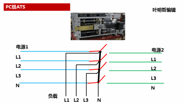 图说ATS基础-CSDN博客