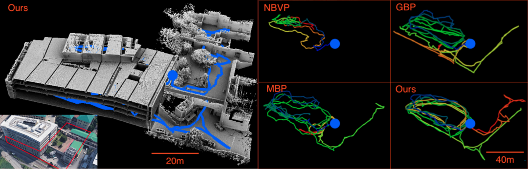 （学习笔记）机器人自主导航从零开始第七步——TARE Planner自主探索算法-CSDN博客