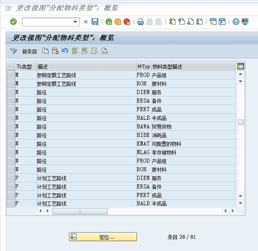 Sap配置——工艺路线sap工艺路线 Csdn博客 
