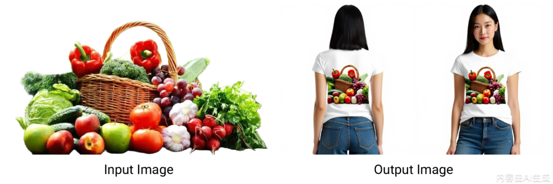 【comfyui教程】Comfyui:图案印花Logo迁移工作流解析_ttp expand and mask-CSDN博客