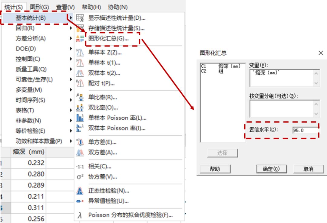 minitab grr 数据解读_Minitab系列4：Minitab描述性统计与图形_weixin_39580041的博客-CSDN博客
