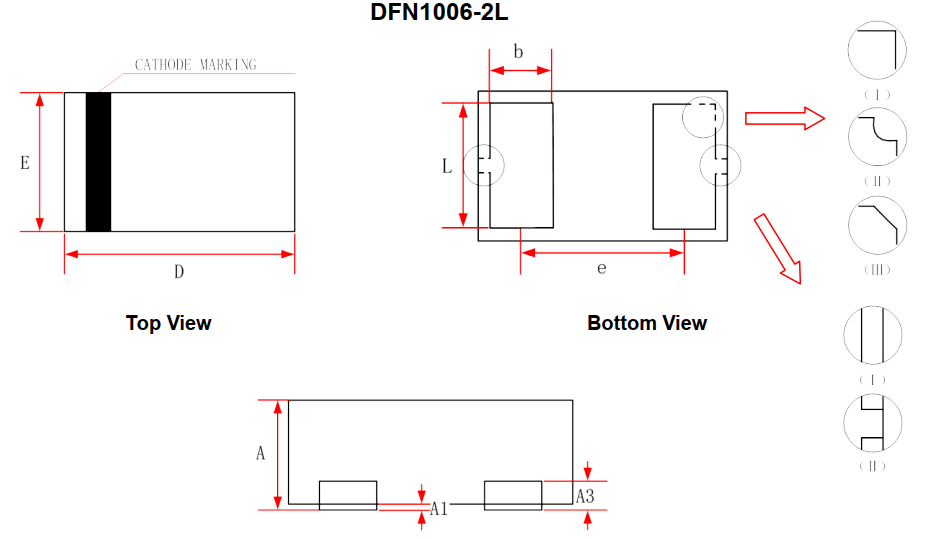 【ESD专题】如何审查TVS管的数据手册_esd数据手册解析-CSDN博客