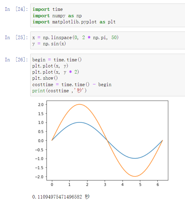 在服务器部署jupyter Notebook，实现服务器环境运算服务器 Jupyter Notebook Csdn博客