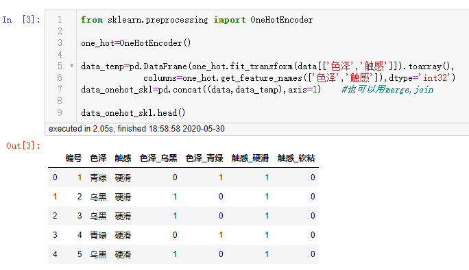 Python Onehot编码python数据预处理中onehot编码的方法weixin39649660的博客 Csdn博客