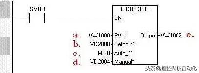 tec控制pid程序_西门子S7-200smart PLC PID控制的无扰动手/自动切换编程方法-CSDN博客