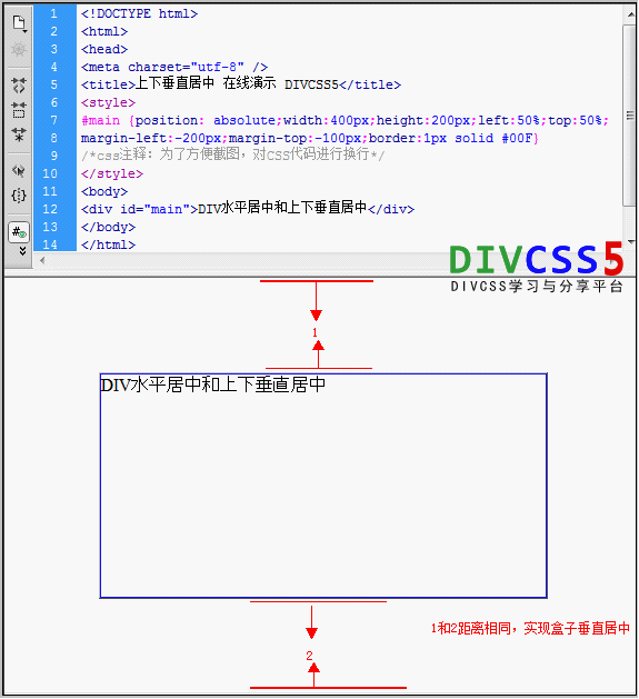 Html Div 上下显示不全div垂直居中 Css Div盒子上下垂直居中显示 Csdn博客 8424