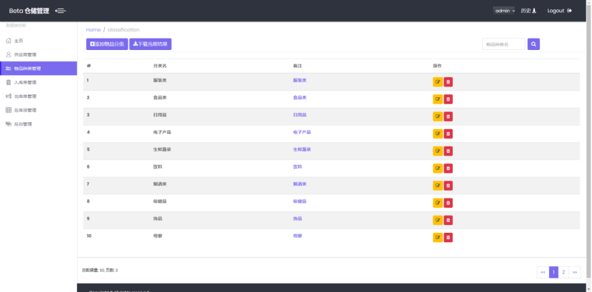 基于python技术的超市仓库管理系统python超市管理系统设计优点 Csdn博客