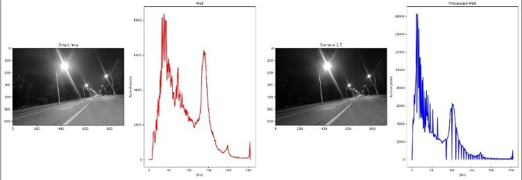 Python图像锐化图像加强、锐化,利用 Python Opencv 来实现 4 种方法!deep Go的博客 Csdn博客 1423