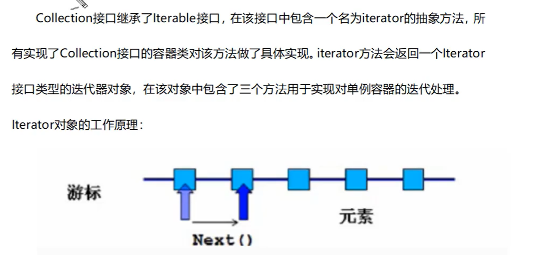 Iterator迭代器 Csdn博客