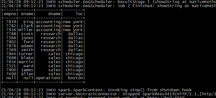 Pyspark系列6 Spark Sql编程实战 Pyspark Sql Utils Streamingqueryexception Missin Csdn博客