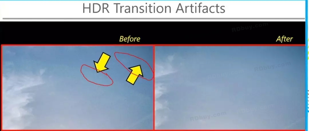 HDR Imaging--Digital Overlap-CSDN博客