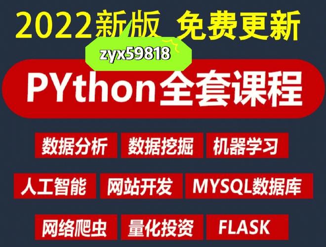 有编程基础自学安卓开发有编程基础的人学python Csdn博客