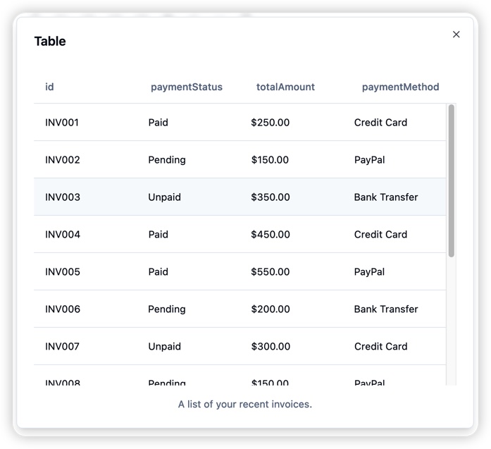 NextJS开发：shadcn/ui实现table表头固定tbody滚动效果_shadcn-ui-CSDN博客