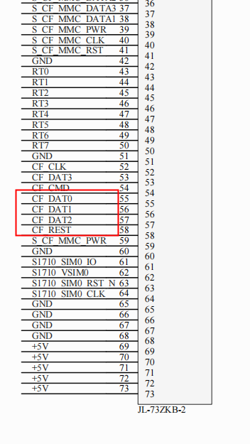 SPI接口设计VHDL代码Quartus仿真_vhdl ssi接口-CSDN博客