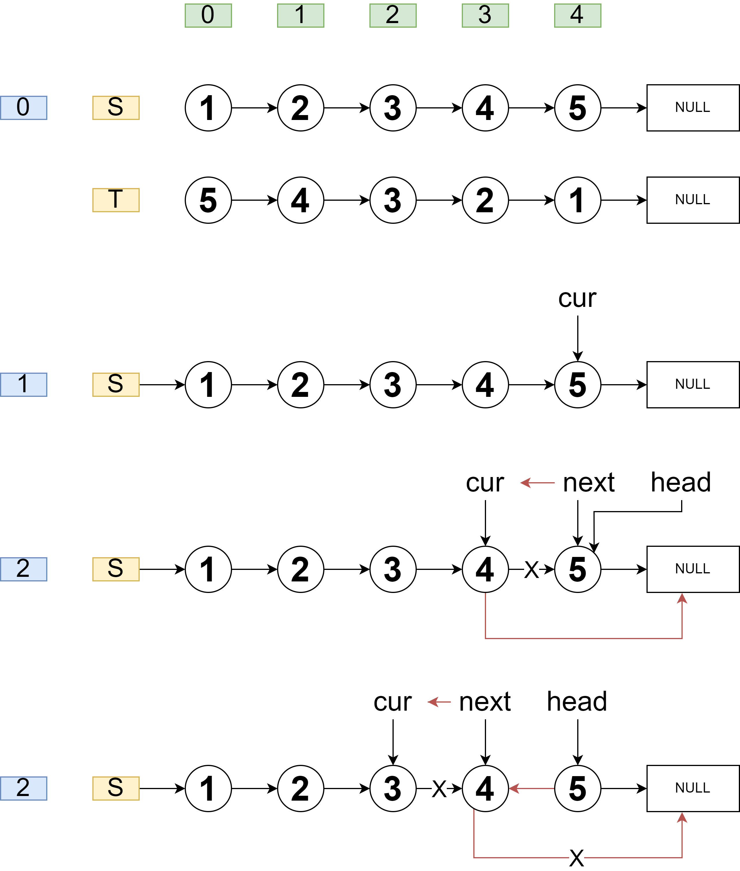 24. 反转链表-CSDN博客