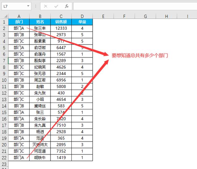 Pdmerge 结果出现重复countifs函数技巧之去重复值计数(思路分析,过程详解) Csdn博客