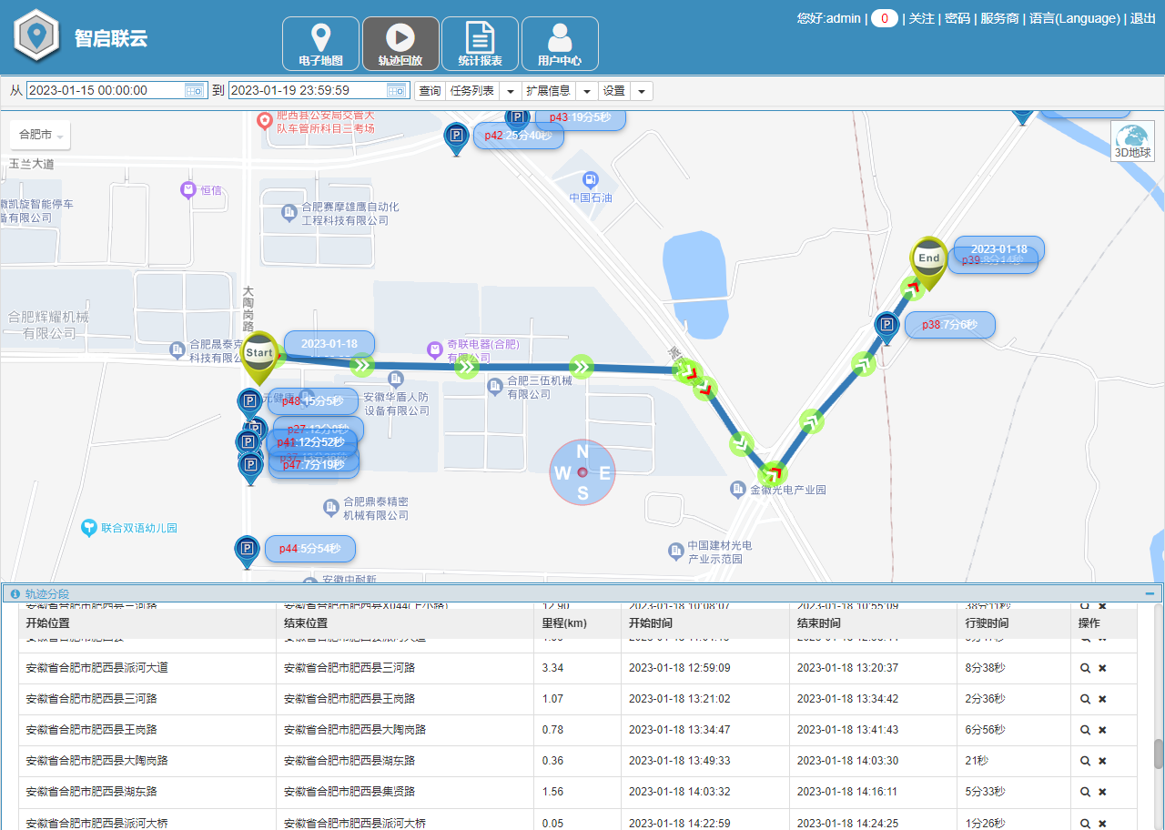 GPS定位系统,开放GPS定位平台SDK/API_gpsapi-CSDN博客
