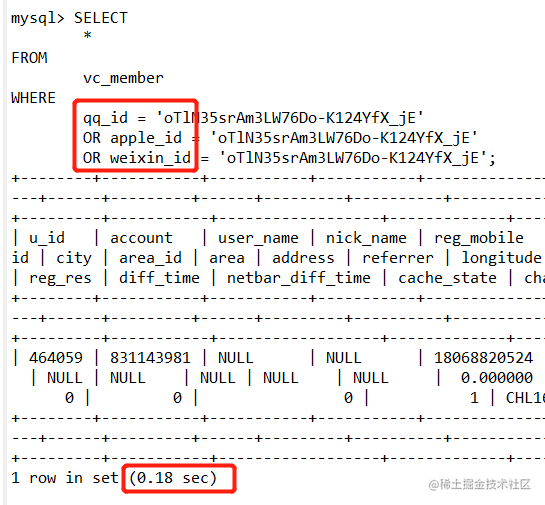 线上sql执行慢，分享3个优化案例sql在线优化 Csdn博客 