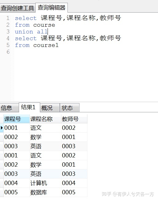 Mysql 两张表合并查询sql 多表查询 Csdn博客 