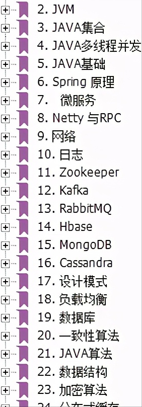 拿蚂蚁offer，阿里P8大牛总结的Java架构开发手册+面试过程_蚂蚁金服p8面试流程-CSDN博客