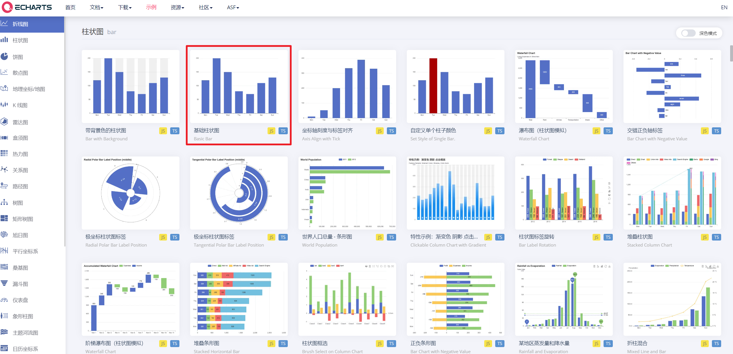 柱状图echarts使用_柱状图修改中文数据echarts-CSDN博客