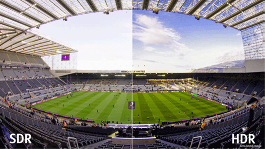 HDR技术趋势浅析-CSDN博客