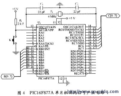 pic16F877A音乐盒c语言,基于PIC16F877A单片机的混沌信号发生器的设计-CSDN博客