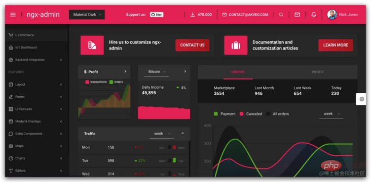 如何上手Angular，先从 8 个开源项目开始！_angular8 开源画板-CSDN博客