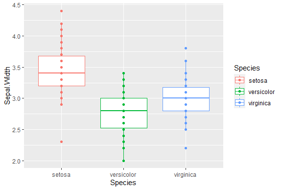 06 R语言作图_eoffice包用法-CSDN博客