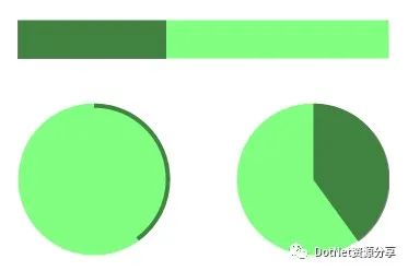 progressbar 颜色_一步一步教你自定义控件—ProgressBar（进度条）-CSDN博客